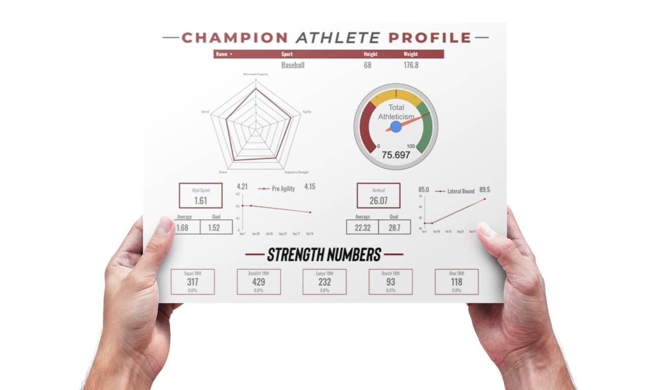 Sports Performance - Champion Physical Therapy and Performance